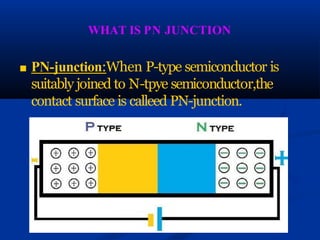 pn-junction-151216100718 (1).pptx