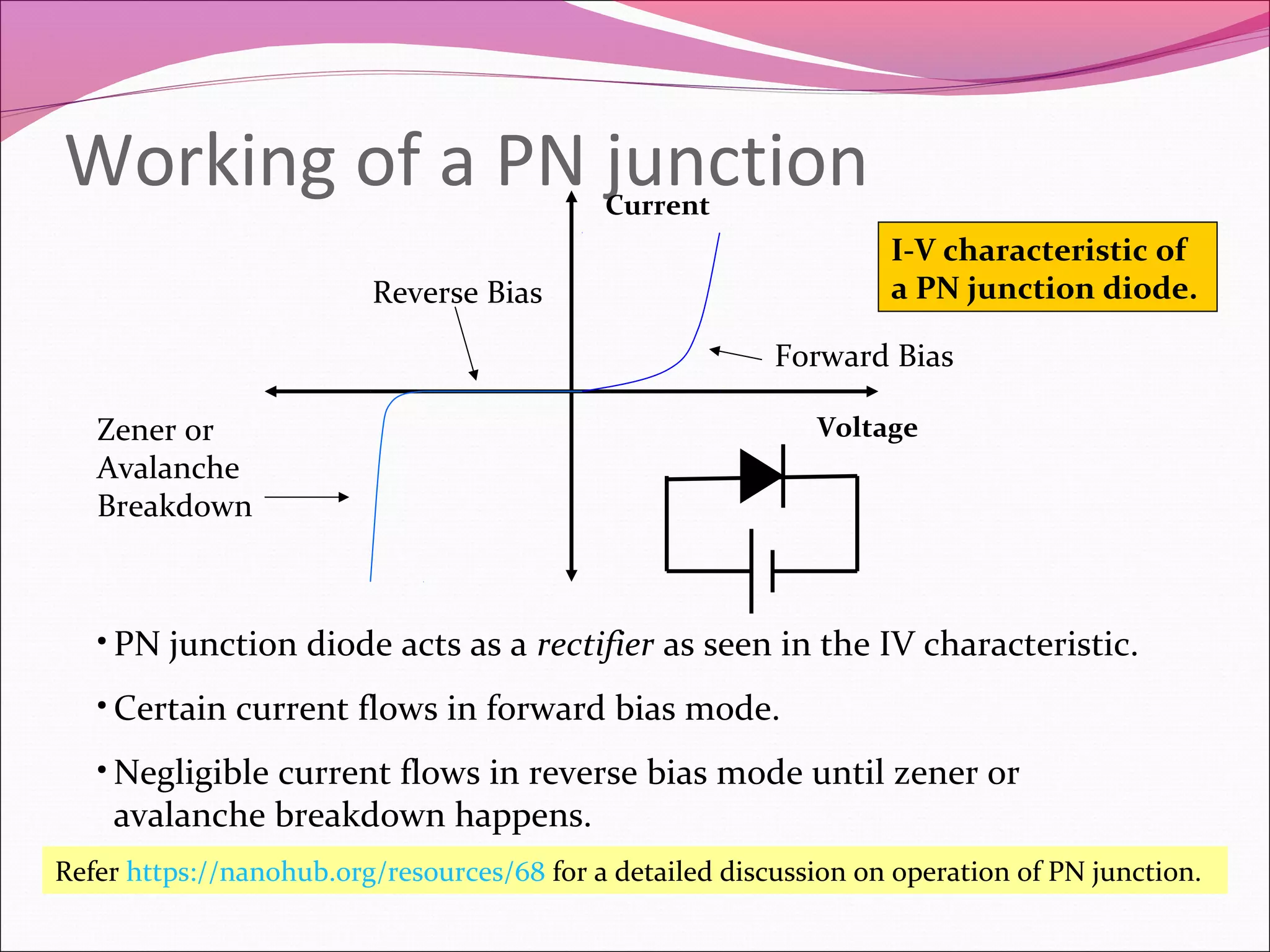 Pn junction diode | PPT