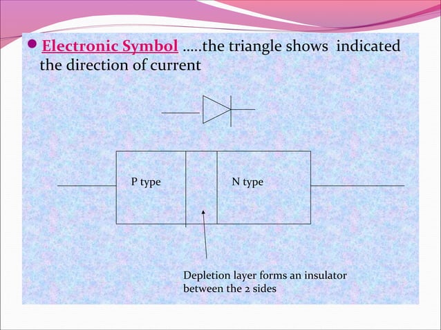 Pn junction diode | PPT | Physics | Science