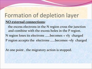 Pn junction diode | PPT