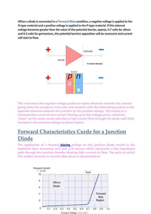 Pn junction diode class 12 investegatory project | PPT | Physics | Science