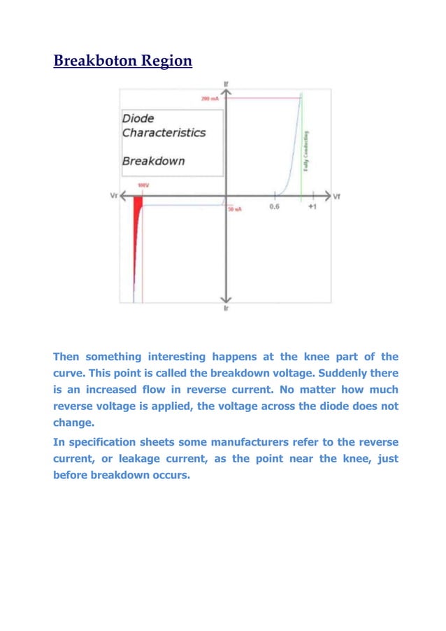 Pn junction diode class 12 investegatory project | PPT | Physics | Science