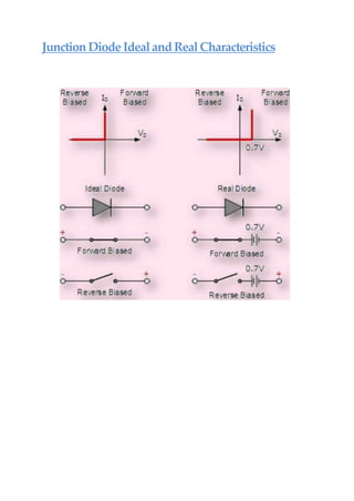 Pn junction diode class 12 investegatory project | PPT