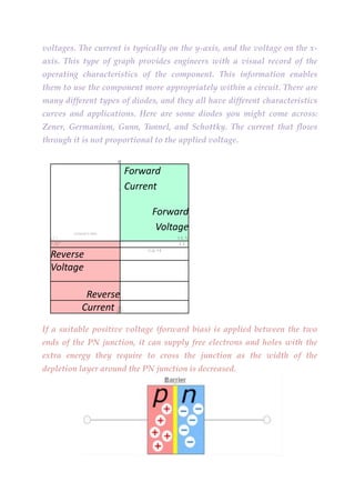 Pn junction diode class 12 investegatory project | PPT
