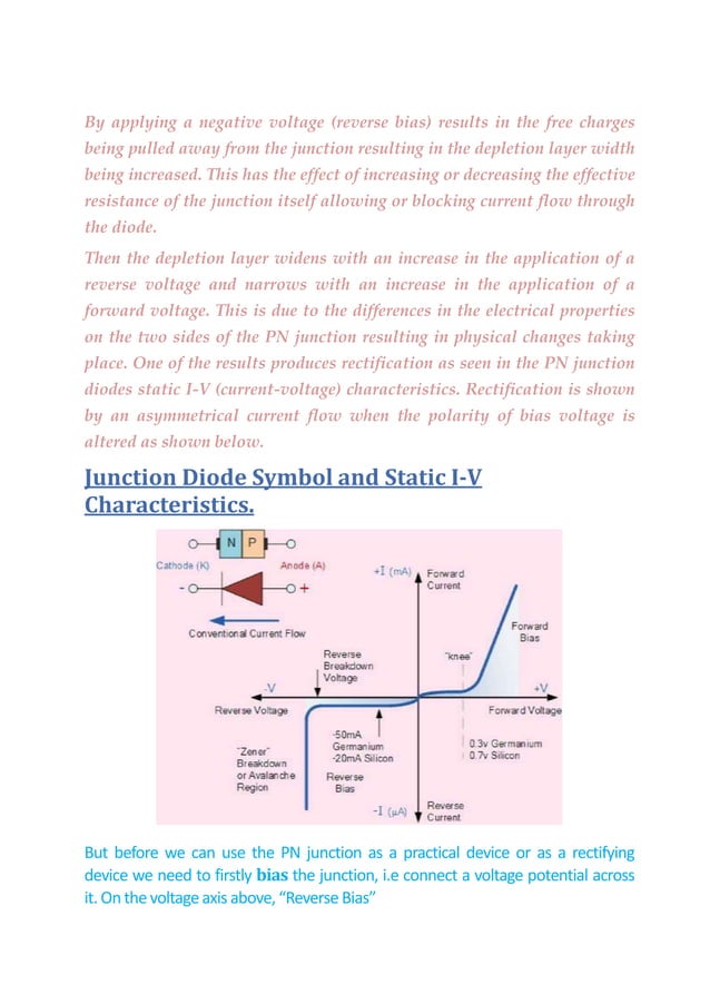Pn junction diode class 12 investegatory project | PPT | Physics | Science