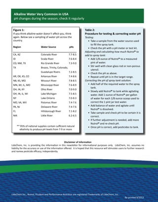 Alkaline Hydrolysis Can Cost You Time and Money | PDF