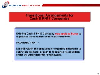 Main Market Malaysia - Key Changes on PN17, PN16 and Defaulting ...