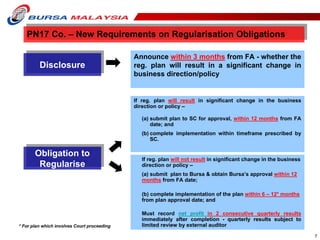 Main Market Malaysia - Key Changes on PN17, PN16 and Defaulting Companies | PDF
