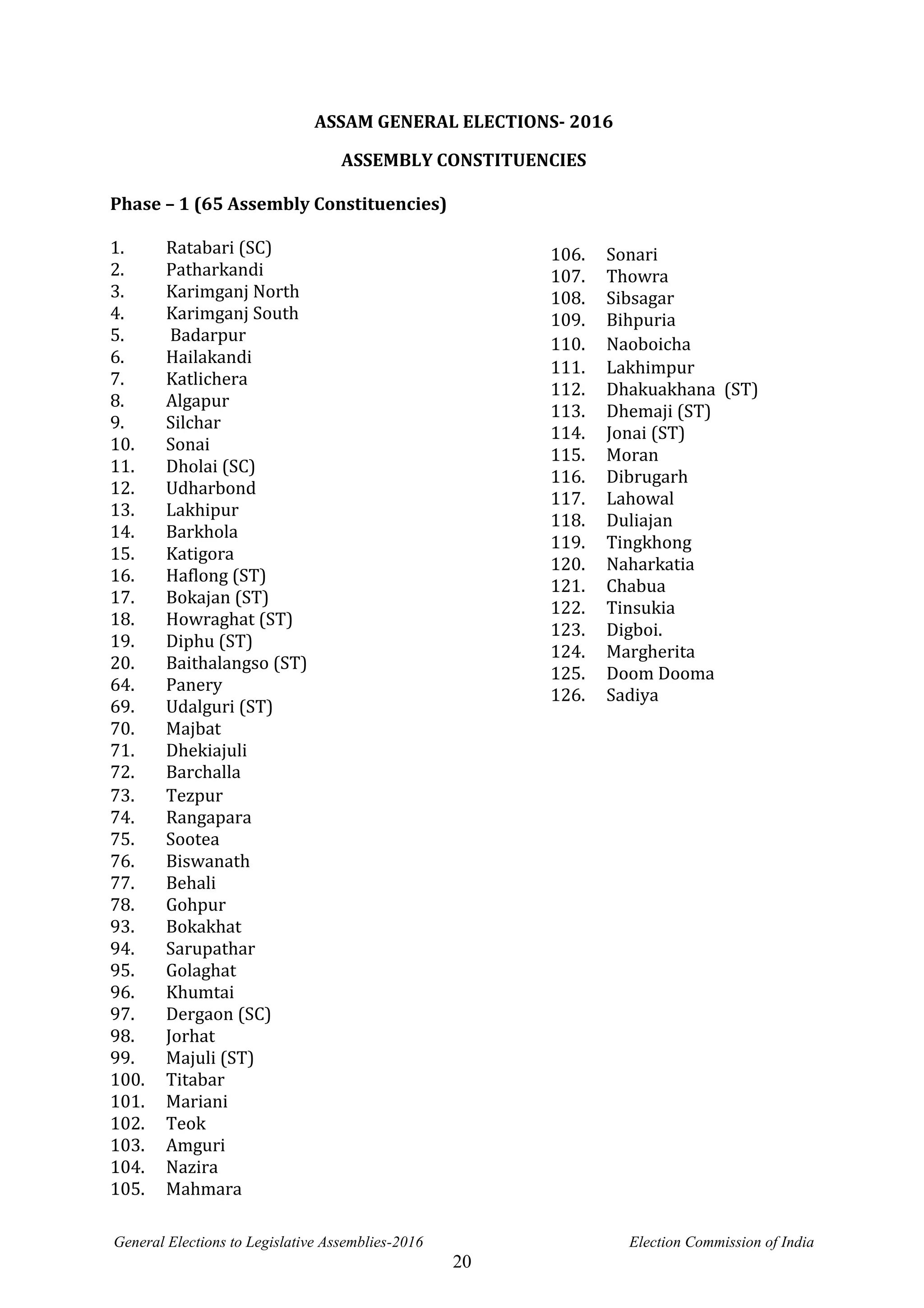 Schedule for the General Elections to the Legislative Assemblies of ...