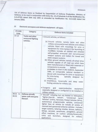 Revised defence products list for mandatory Industrial licensing | PDF