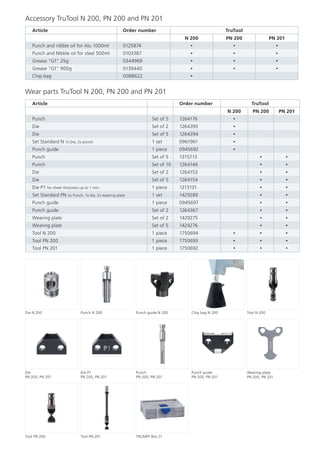 Steel Decking Nibblers | PDF