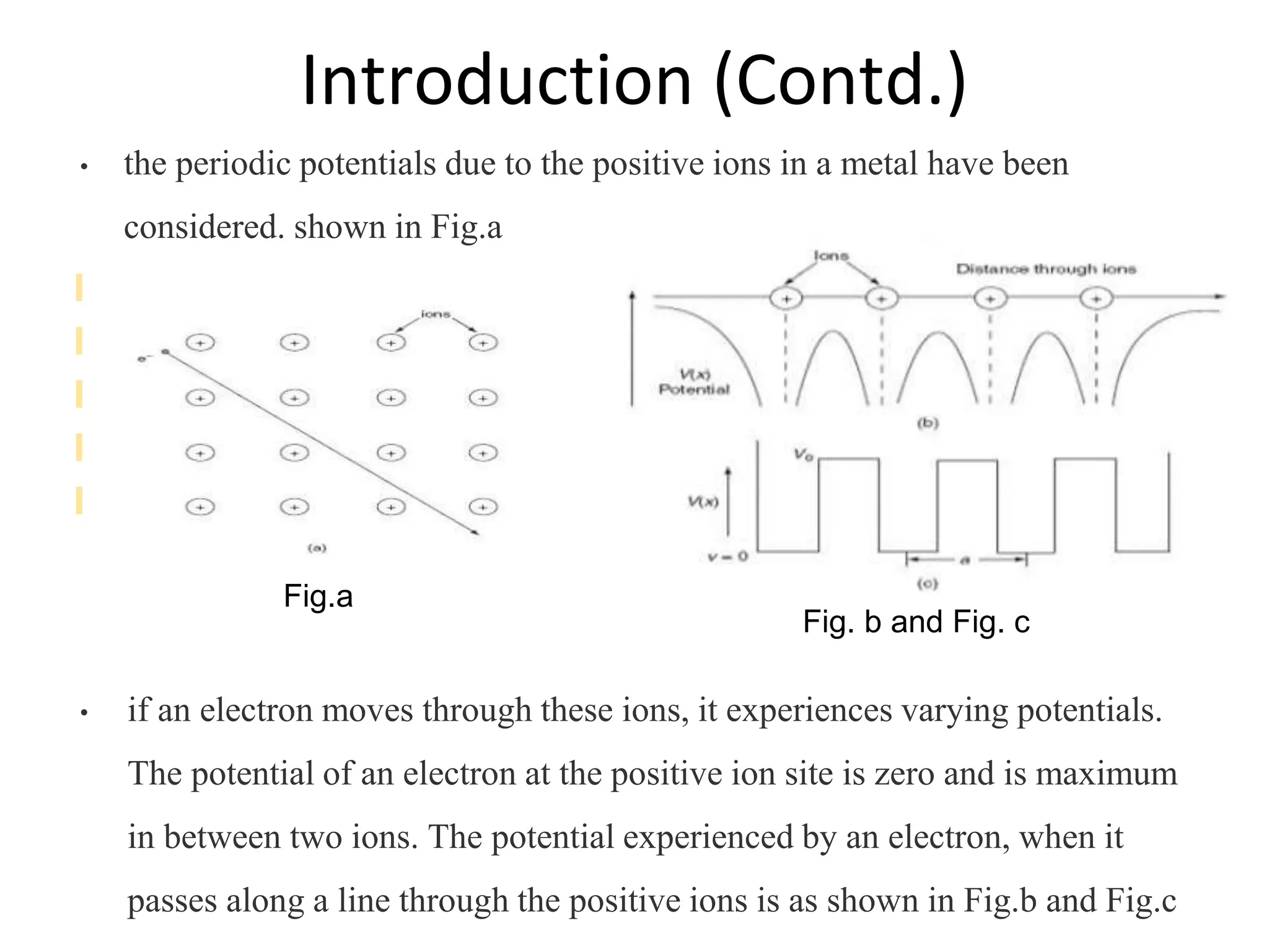 Kronig penny model_computational_phyics | PPTX