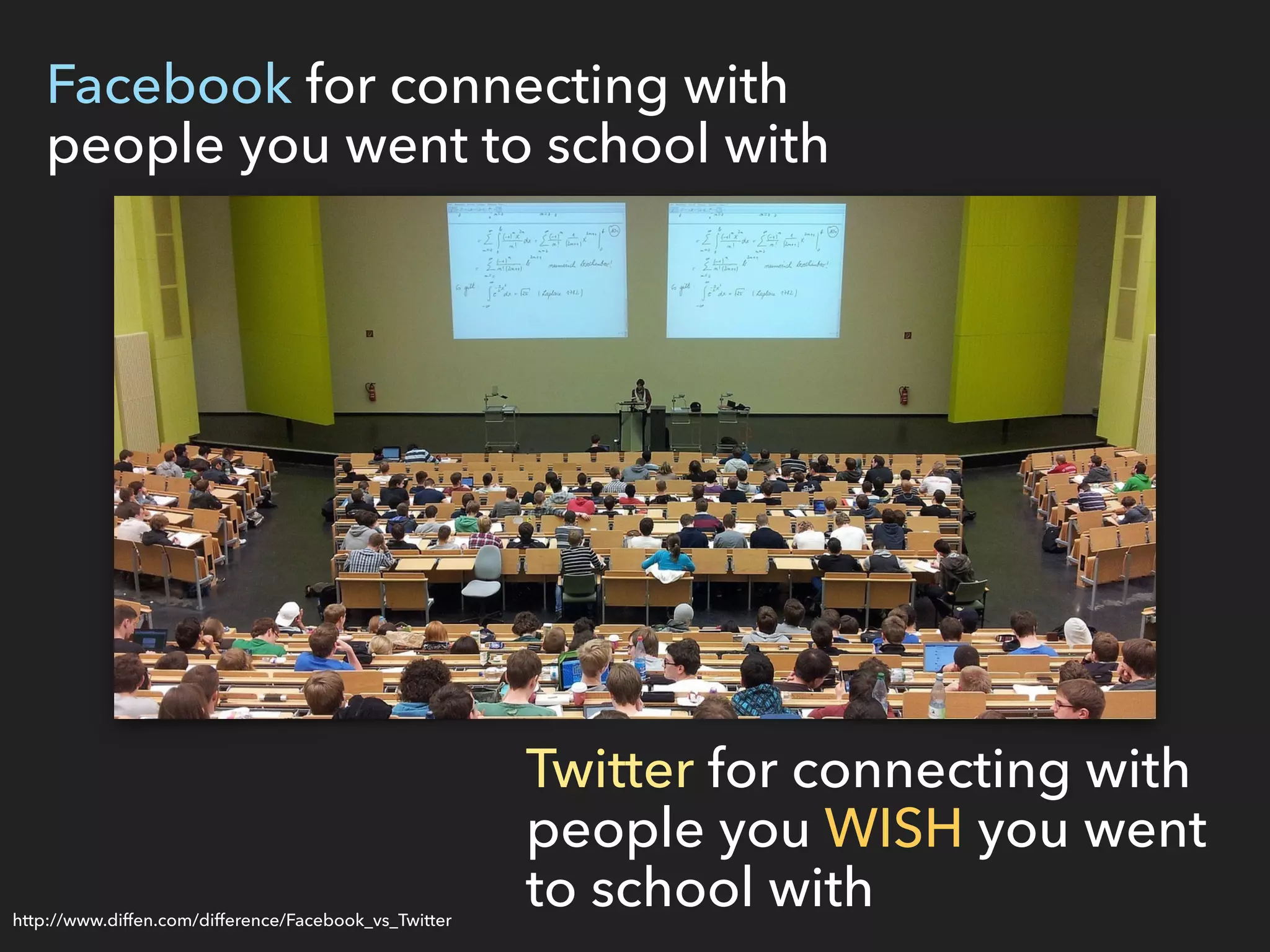 Social Media for Social Good | PPT