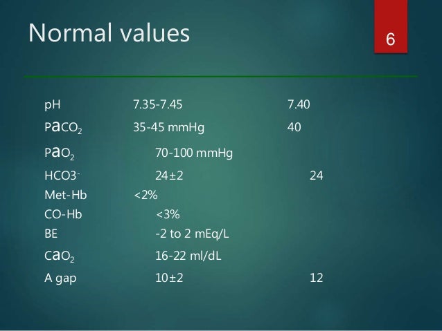 ABG Seminar for PNA Cebu