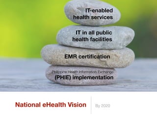 Healthcare Technology in the Philippines | PDF