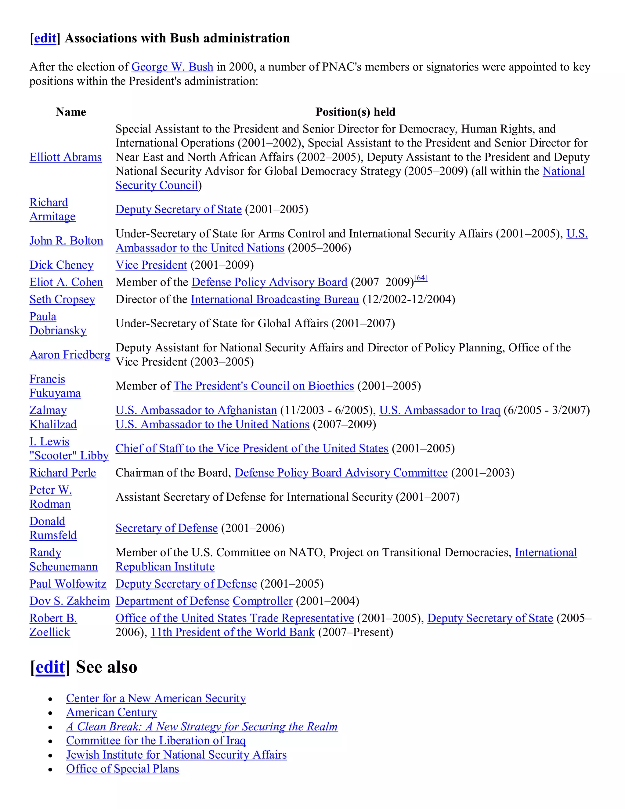 PNAC - PROJECT FOR THE NEW AMERICAN CENTURY | PDF