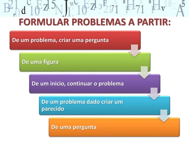 Resolução de problemas