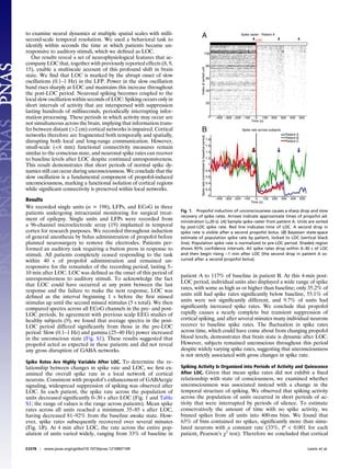 Rapid fragmentation of neuronal networks at the onset of propofol-induced unconsciousness | PDF