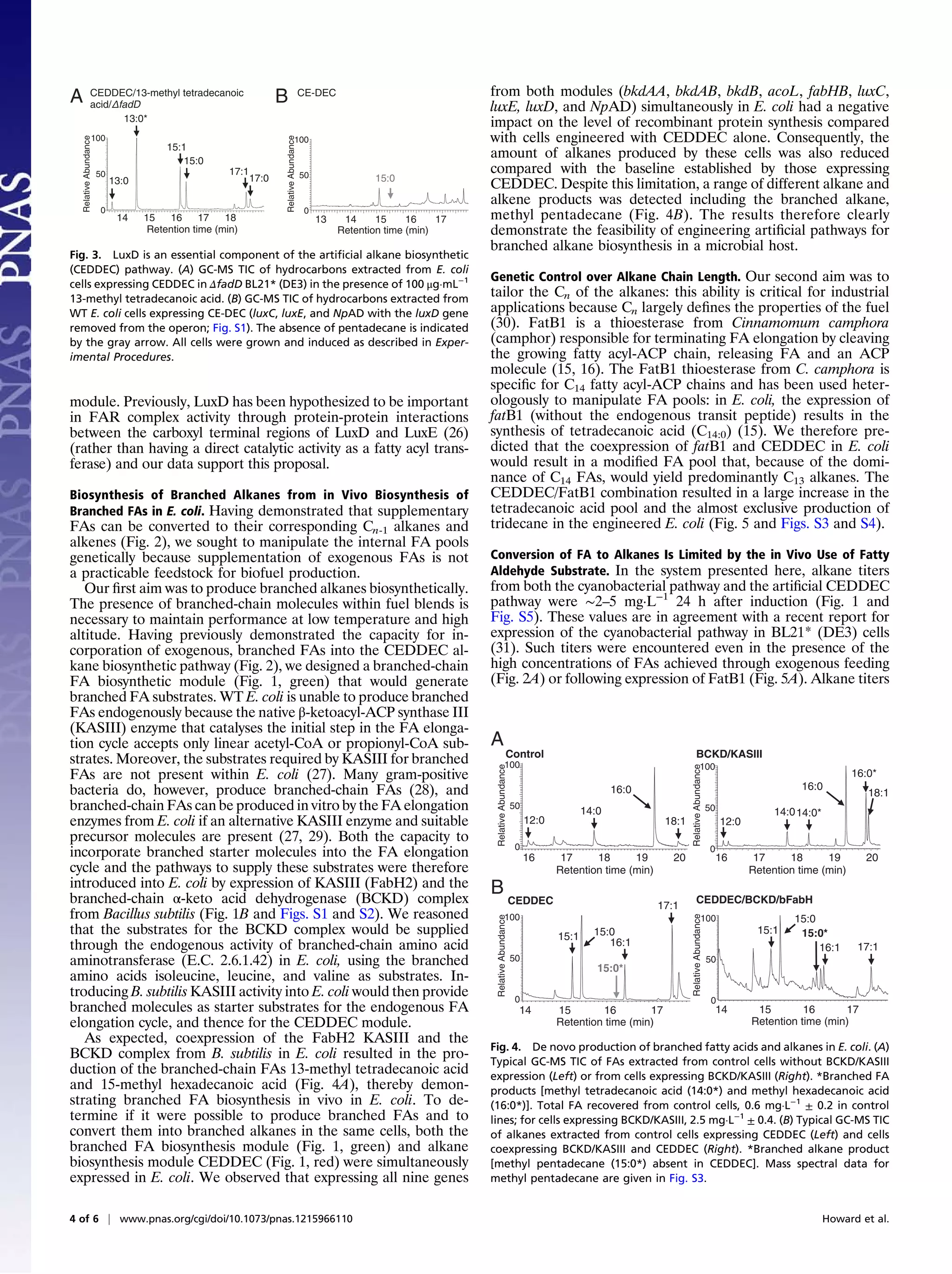 Synthesis of customized petroleum-replica fuel molecules by targeted ...