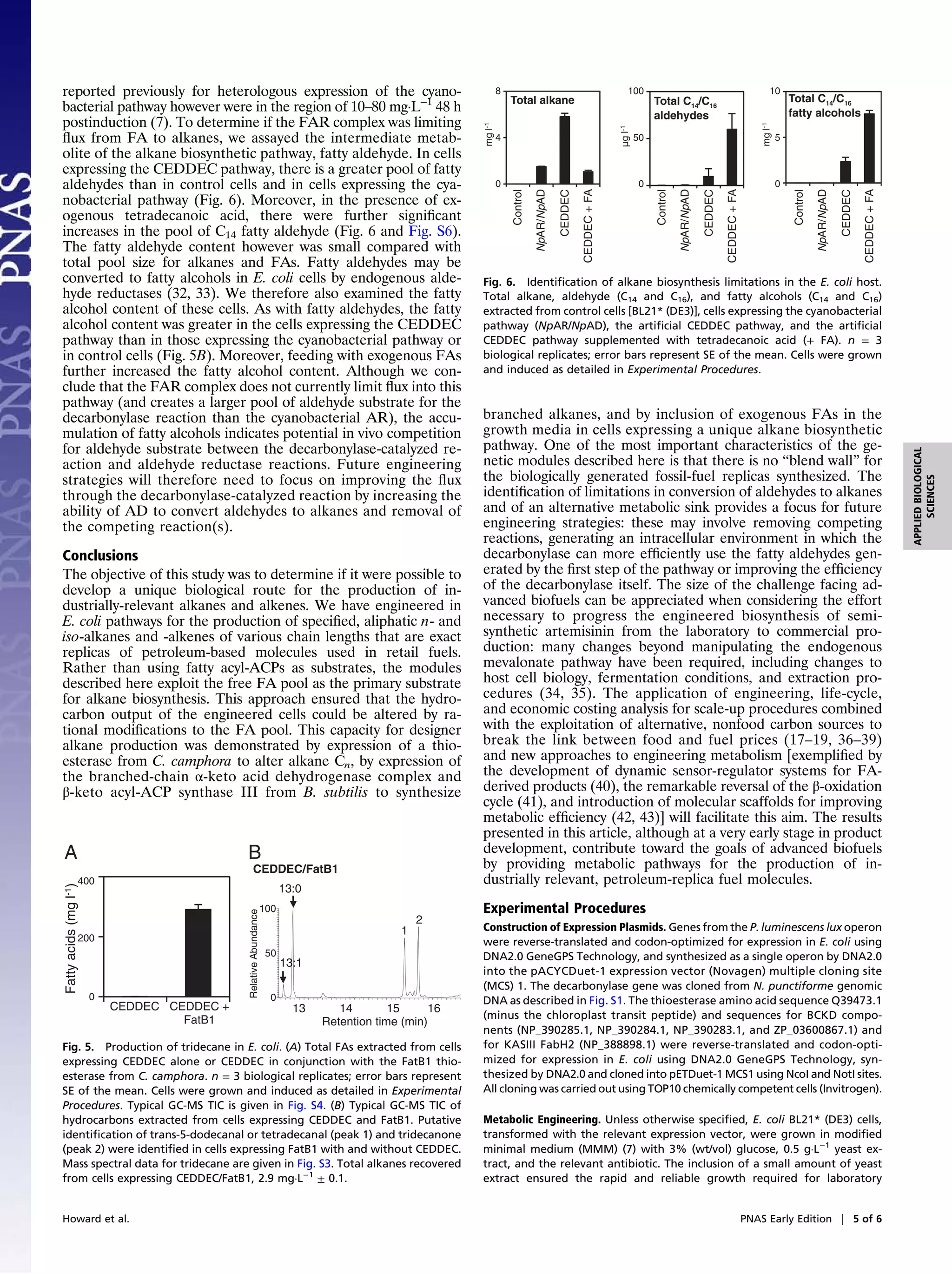 Synthesis of customized petroleum-replica fuel molecules by targeted ...