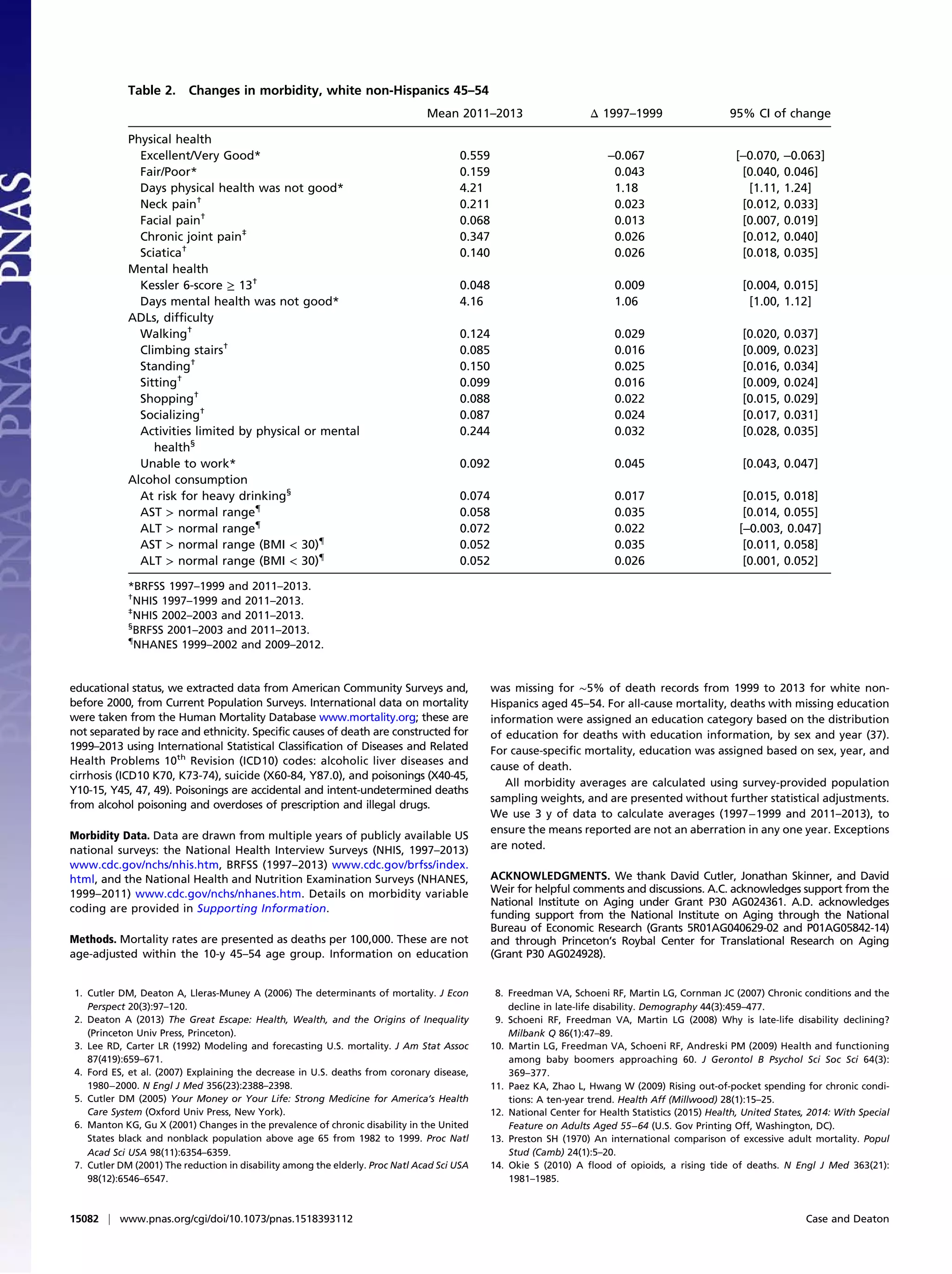 Lost Generation | PDF