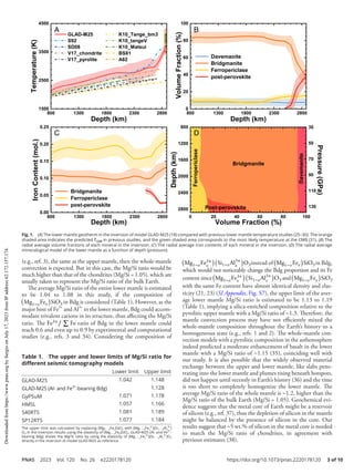 Compositional and thermal state of the lower mantle from joint 3D ...