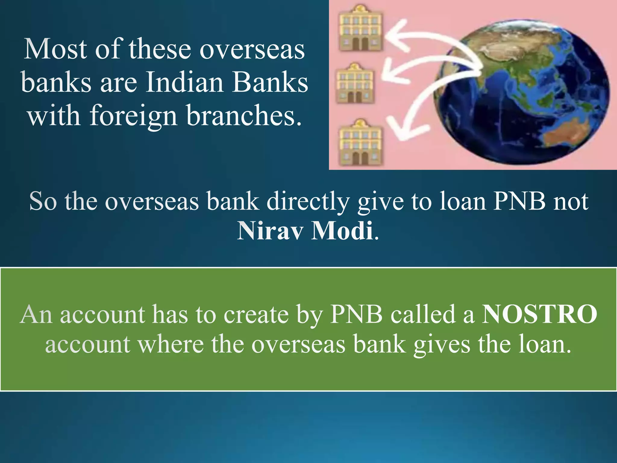 Punjab National Bank (PNB) Scam | PPTX