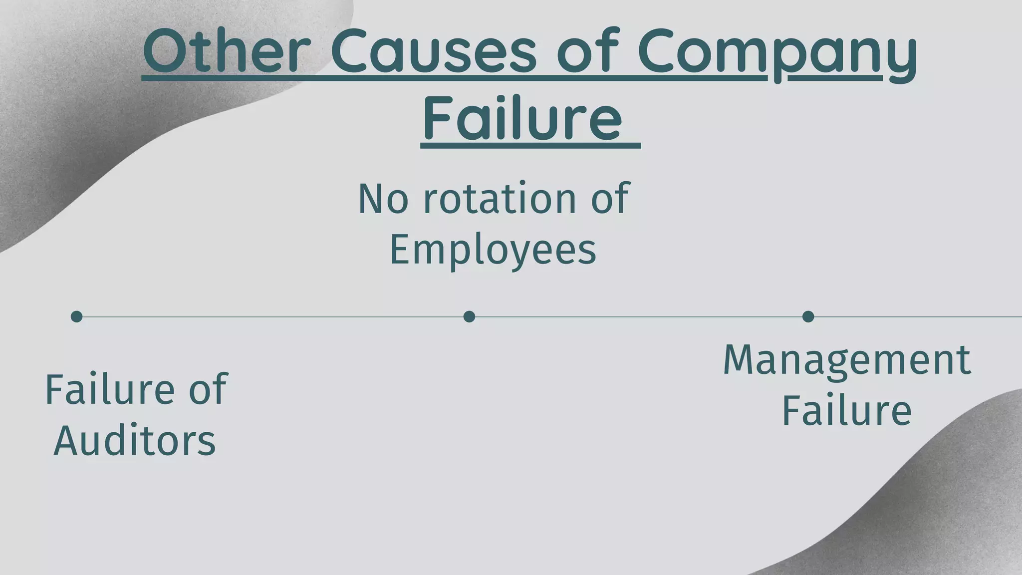 Punjab National Bank- Nirav Modi Fraud | PDF