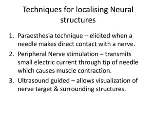 PNB of lower limb & paravertebral block | PPTX