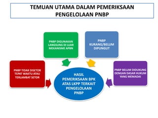 Pengelolaan Penerimaan Negara Bukan Pajak PNBP dari Pemanfaatan Kawasan ...
