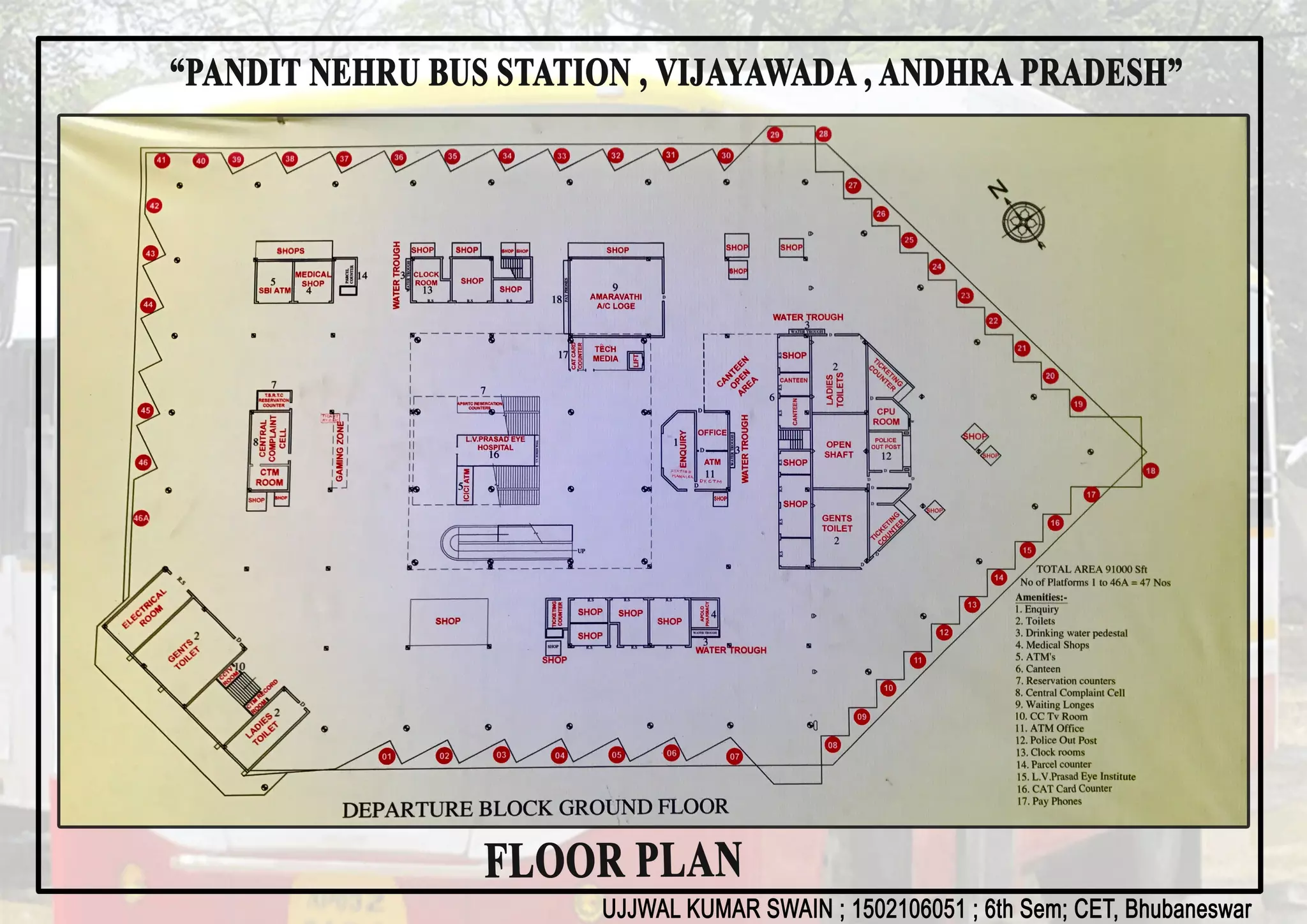 PANDIT NEHRU BUS STATION (PNBS) , VIJAYAWADA ,ANDHRA PRADESH | PDF