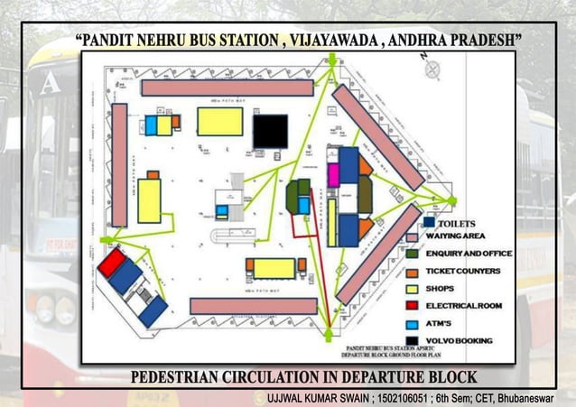 PANDIT NEHRU BUS STATION (PNBS) , VIJAYAWADA ,ANDHRA PRADESH | PDF
