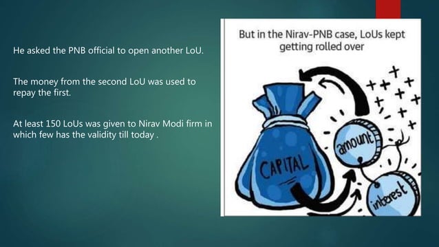 PNB scam | PPT