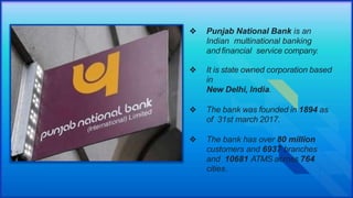 PNB SCAM.pptx