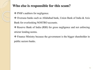 PNB SCAM.pptx
