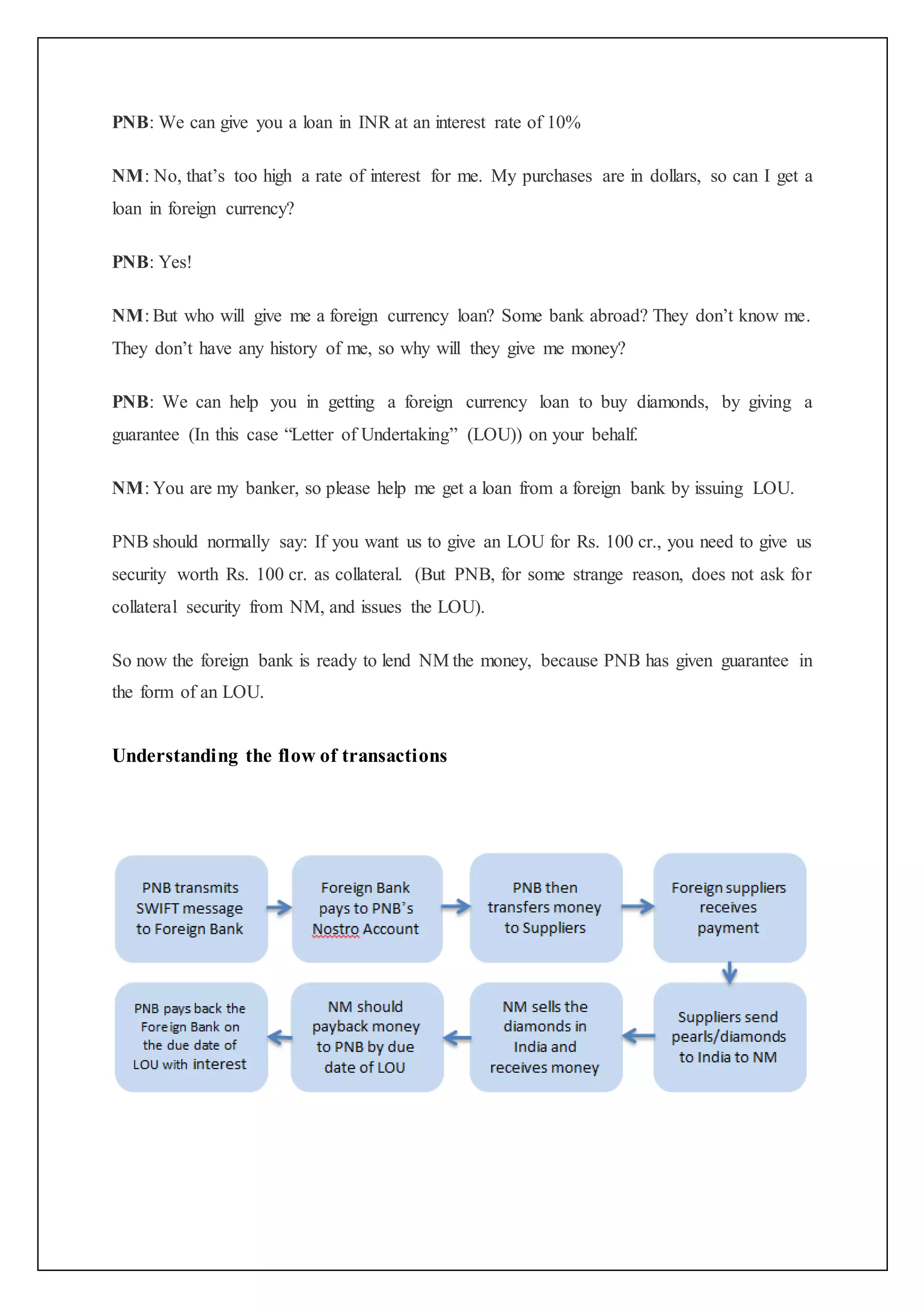 “NIRAV MODI & THE PUNJAB NATIONAL BANK FRAUD” | PDF | Free Download