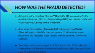 PUNJAB NATIONAL BANK SCAM (NIRAV MODI) | PPTX