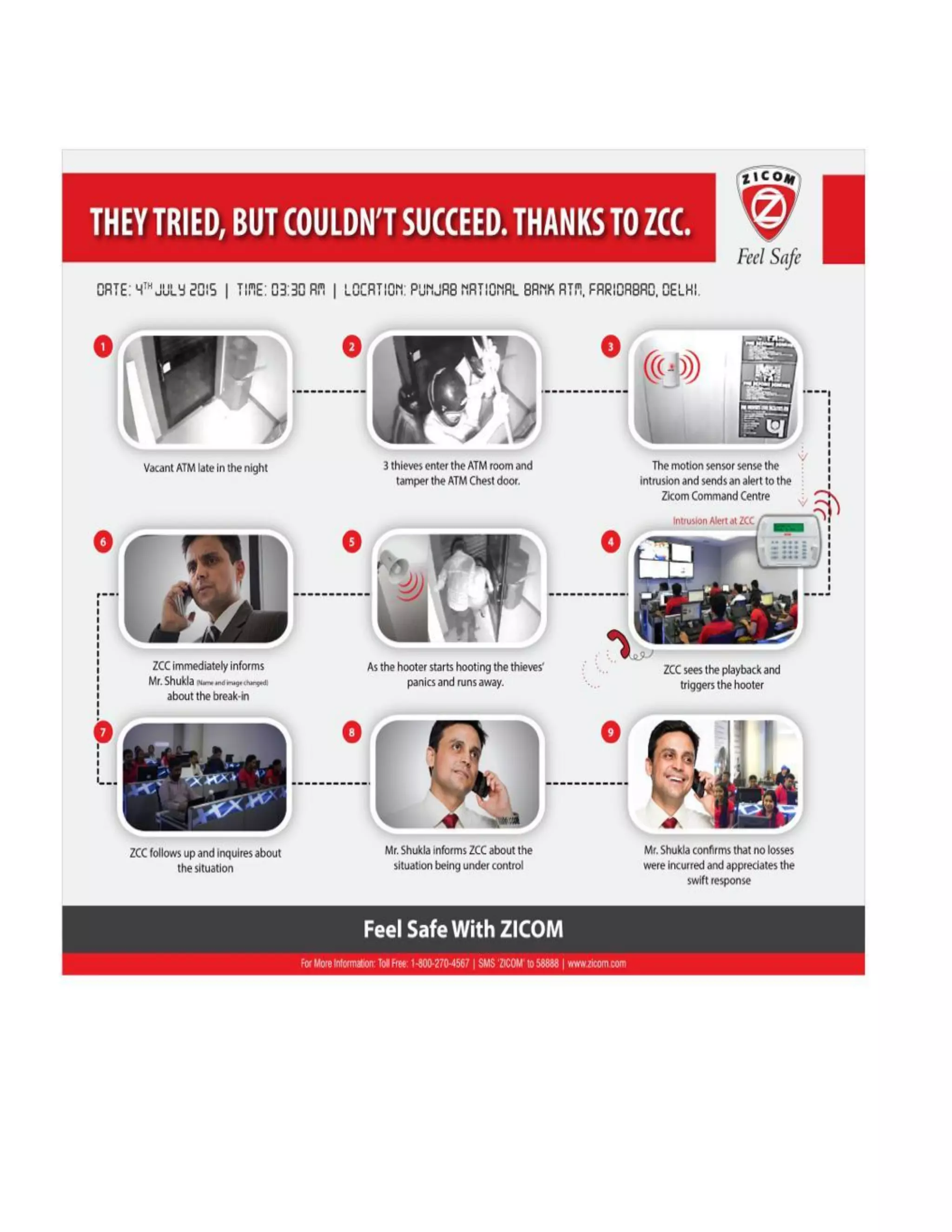 Pnb zicom care | PDF | Home Security | Home & Garden