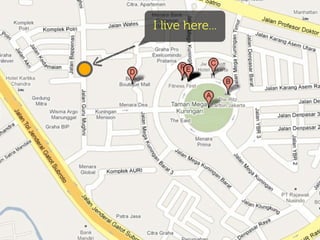 KISS - Keep It Simple Slide | PDF