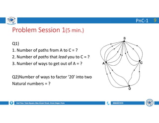 Permutations and Combinations IIT JEE+Olympiad Lecture 1 | PDF