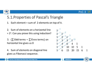 Permutations and Combinations IIT JEE+Olympiad Lecture 3 | PDF