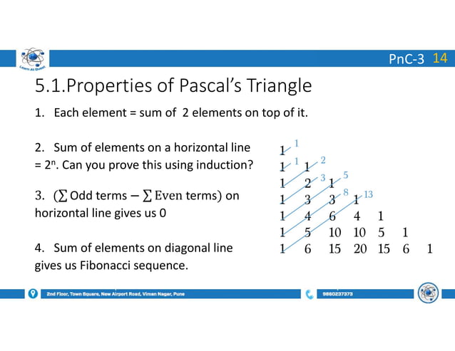 Permutations And Combinations Iit Jee Olympiad Lecture 3 Ppt
