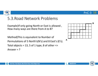 Permutations and Combinations IIT JEE+Olympiad Lecture 3 | PDF