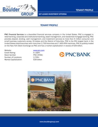 Triple Net PNC Bank for sale | PDF