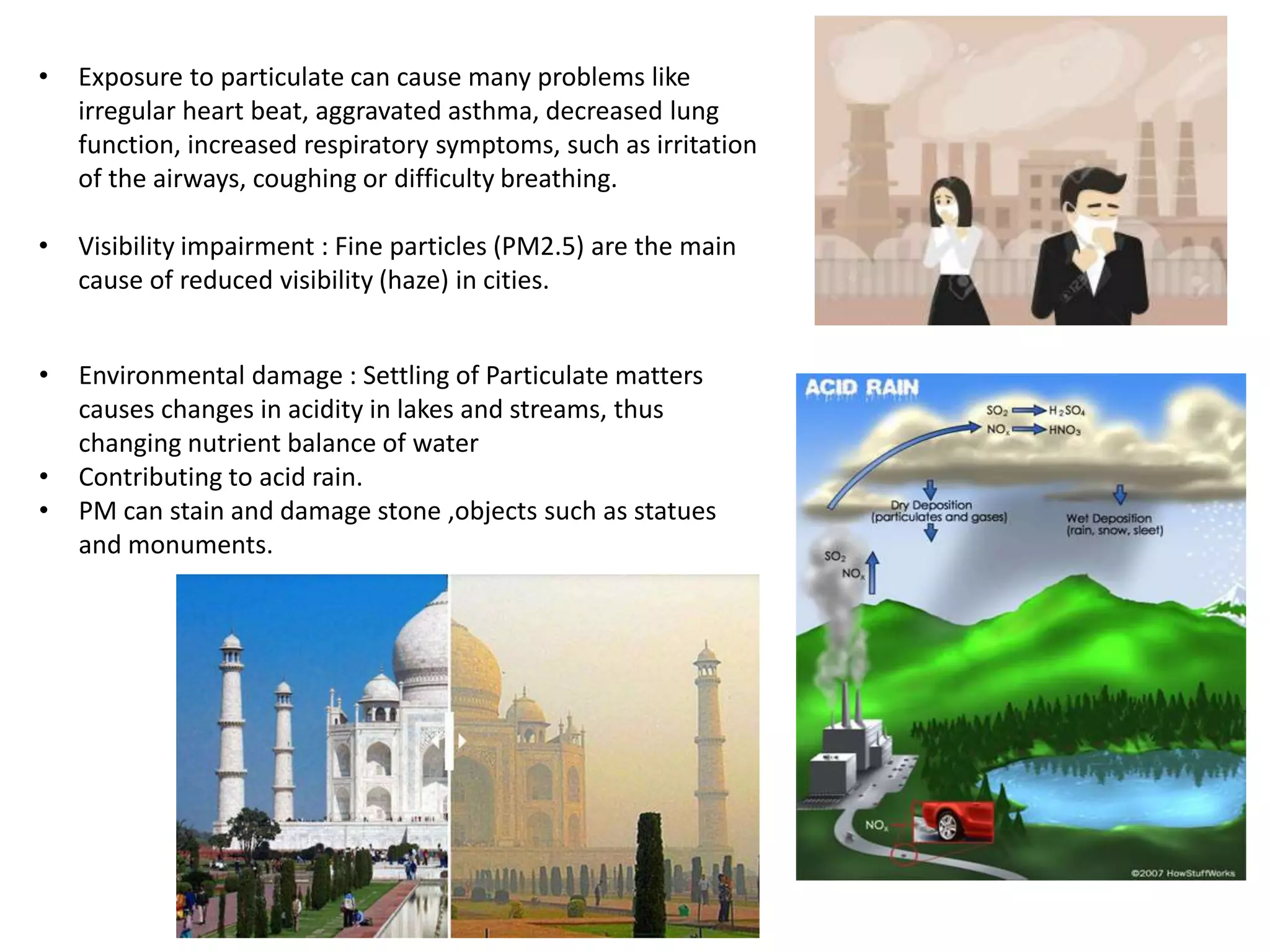 Particulate Matter, Fog, Smoke, Smog in metro cities: How, where, when ...