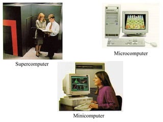 Peter Norton’s Introduction to Computers | PPT