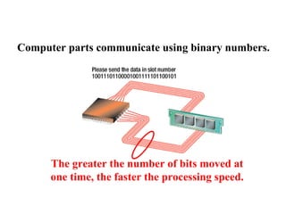 Processing Data | PPT | Computing | Technology & Computing