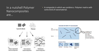 Polymer Nano-Composites Presentation. | PPTX