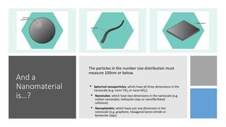Polymer Nano-Composites Presentation. | PPTX