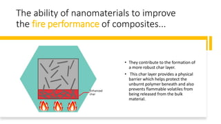 Polymer Nano-Composites Presentation. | PPTX
